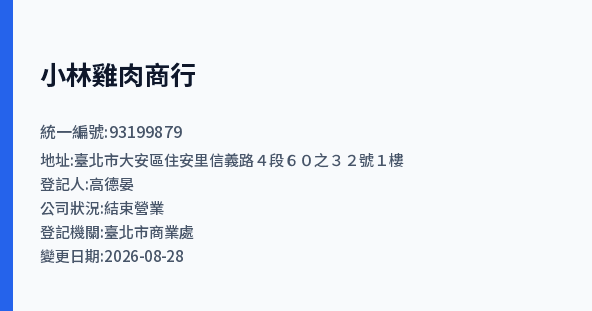 小林雞肉商行的照片-統編 93199879(臺北市) 公司登記資料與營業項目詳細圖表