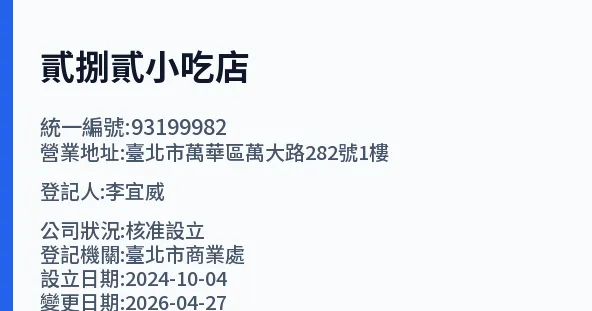 貳捌貳小吃店的照片-統編 93199982(臺北市) 公司登記資料與營業項目詳細圖表