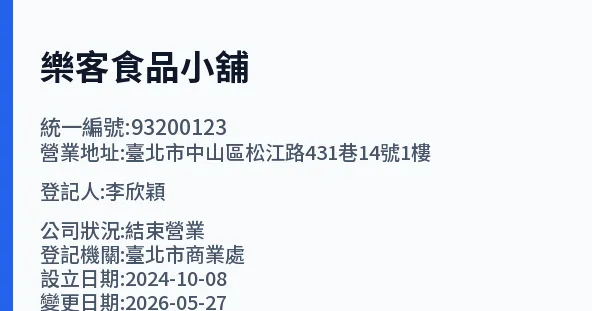 樂客食品小舖的照片-統編 93200123(臺北市) 公司登記資料與營業項目詳細圖表