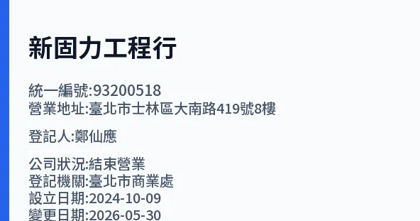 新固力工程行的照片-統編 93200518(臺北市) 公司登記資料與營業項目詳細圖表
