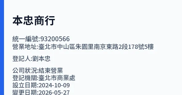 本忠商行的照片-統編 93200566(臺北市) 公司登記資料與營業項目詳細圖表