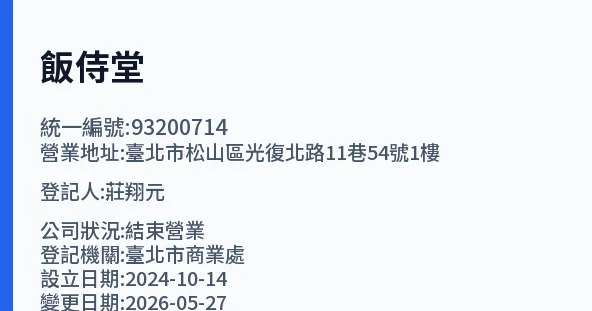 飯侍堂的照片-統編 93200714(臺北市) 公司登記資料與營業項目詳細圖表
