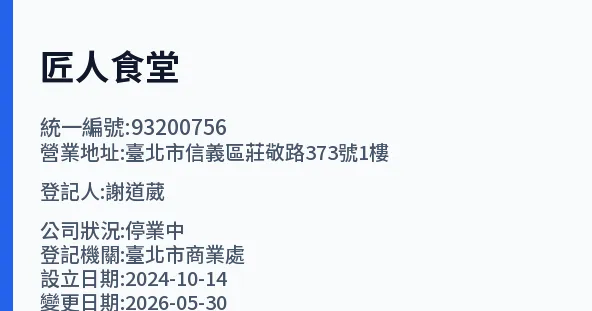 匠人食堂的照片-統編 93200756(臺北市) 公司登記資料與營業項目詳細圖表