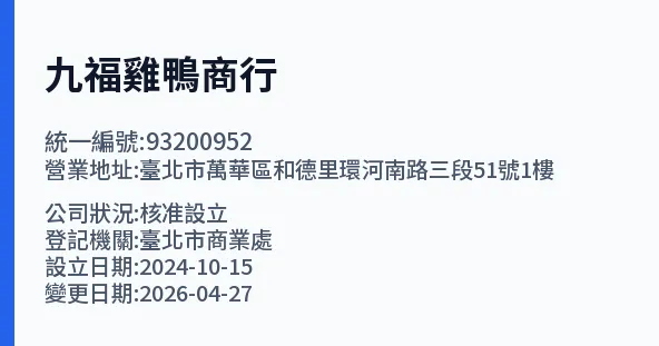 九福雞鴨商行的照片-統編 93200952(臺北市) 公司登記資料與營業項目詳細圖表