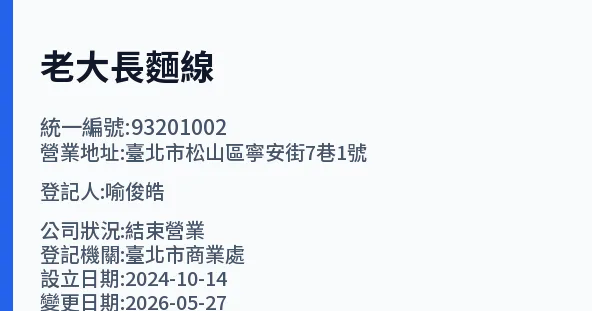 老大長麵線的照片-統編 93201002(臺北市) 公司登記資料與營業項目詳細圖表