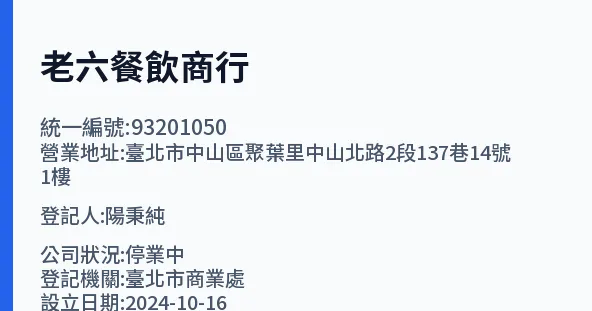 老六餐飲商行的照片-統編 93201050(臺北市) 公司登記資料與營業項目詳細圖表
