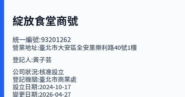 綻放食堂商號的照片-統編 93201262(臺北市) 公司登記資料與營業項目詳細圖表