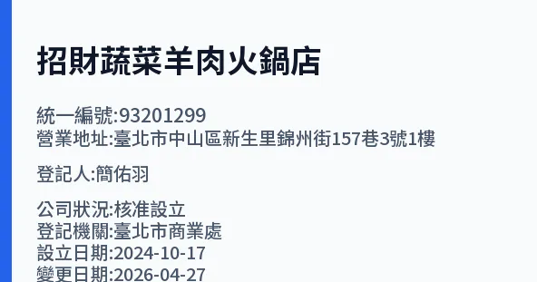 招財蔬菜羊肉火鍋店的照片-統編 93201299(臺北市) 公司登記資料與營業項目詳細圖表