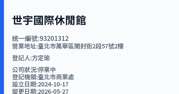 世宇國際休閒館的照片-統編 93201312(臺北市) 公司登記資料與營業項目詳細圖表