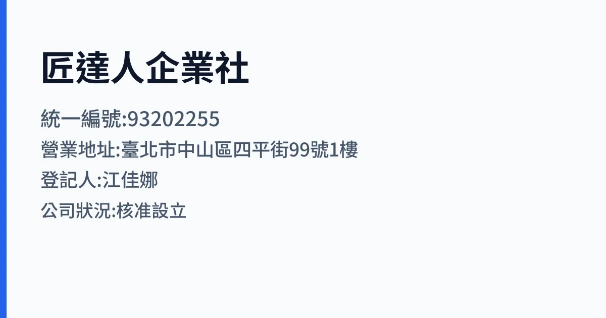 匠達人企業社 - 統編 93202255(新北市) 公司登記資料與營業項目詳細圖表