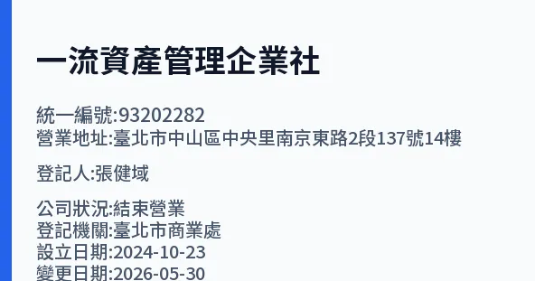 一流資產管理企業社的照片-統編 93202282(臺北市) 公司登記資料與營業項目詳細圖表