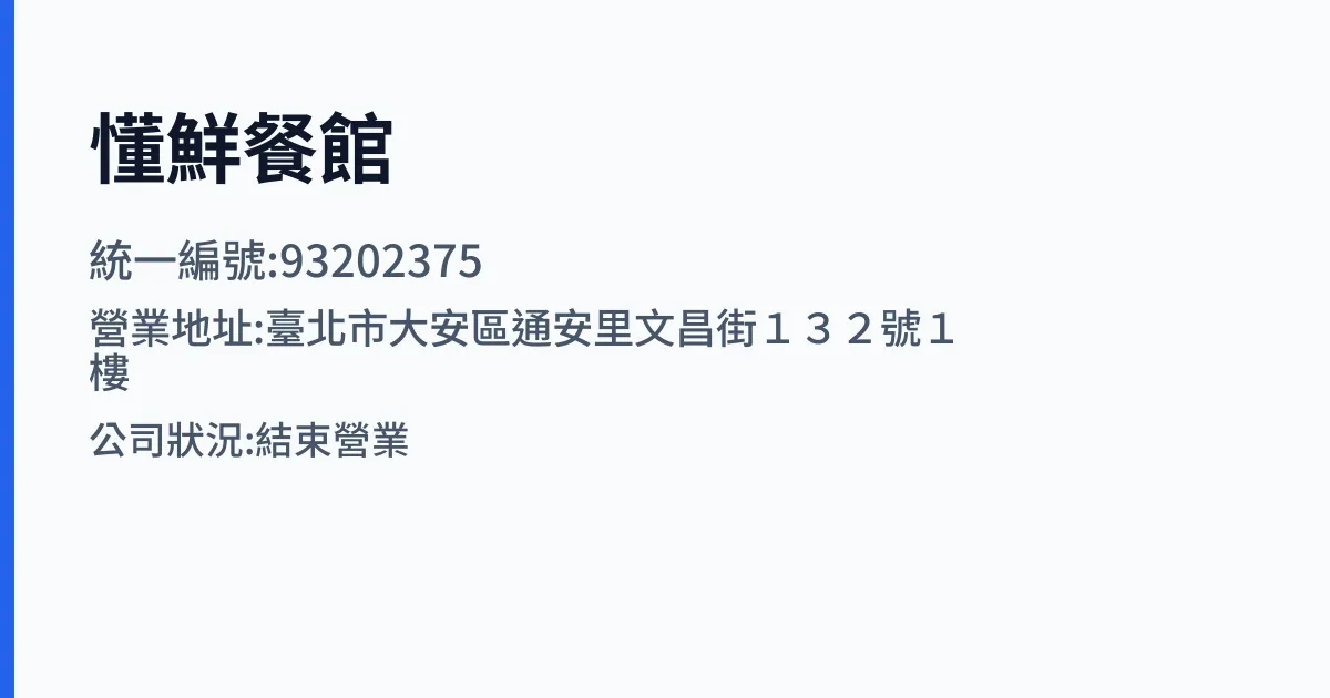 懂鮮餐館 - 統編 93202375(臺北市) 公司登記資料與營業項目詳細圖表