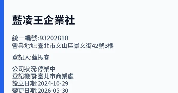 藍凌王企業社的照片-統編 93202810(臺北市) 公司登記資料與營業項目詳細圖表
