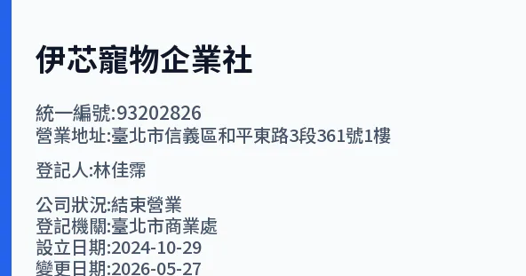 伊芯寵物企業社的照片-統編 93202826(臺北市) 公司登記資料與營業項目詳細圖表