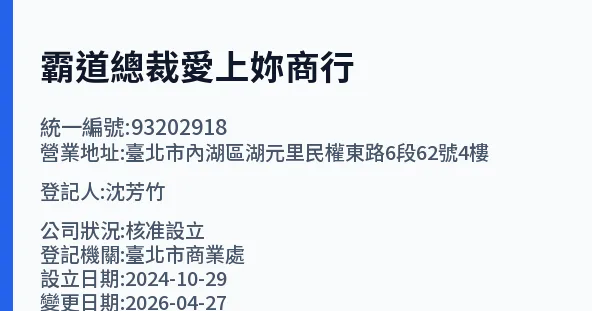 霸道總裁愛上妳商行的照片-統編 93202918(臺北市) 公司登記資料與營業項目詳細圖表