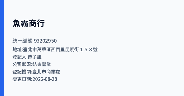 魚霸商行的照片-統編 93202950(臺北市) 公司登記資料與營業項目詳細圖表