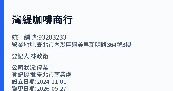 灣緹咖啡商行的照片-統編 93203233(臺北市) 公司登記資料與營業項目詳細圖表