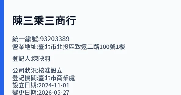 陳三乘三商行的照片-統編 93203389(臺北市) 公司登記資料與營業項目詳細圖表