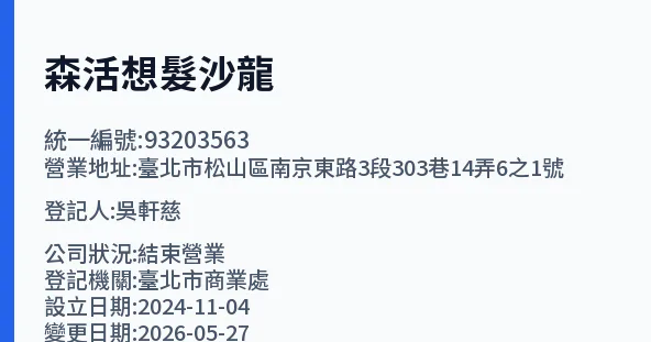 森活想髮沙龍的照片-統編 93203563(臺北市) 公司登記資料與營業項目詳細圖表
