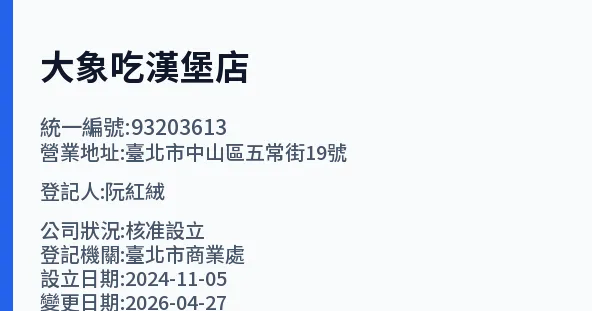 大象吃漢堡店的照片-統編 93203613(臺北市) 公司登記資料與營業項目詳細圖表