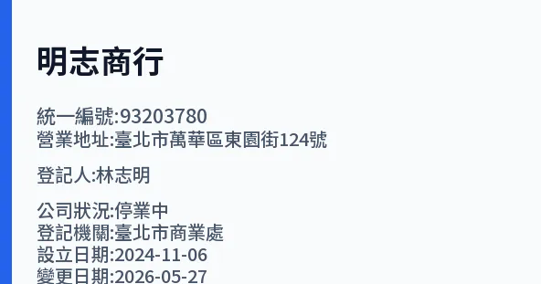 明志商行的照片-統編 93203780(臺北市) 公司登記資料與營業項目詳細圖表
