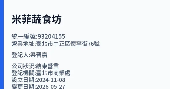 米菲蔬食坊的照片-統編 93204155(臺北市) 公司登記資料與營業項目詳細圖表
