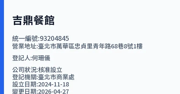 吉鼎餐館的照片-統編 93204845(臺北市) 公司登記資料與營業項目詳細圖表