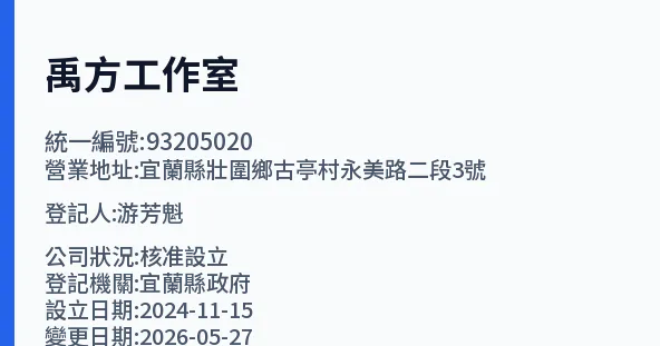 禹方工作室的照片-統編 93205020(宜蘭縣) 公司登記資料與營業項目詳細圖表