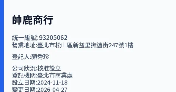 帥鹿商行的照片-統編 93205062(臺北市) 公司登記資料與營業項目詳細圖表