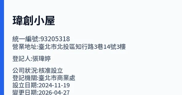 瑋創小屋的照片-統編 93205318(臺北市) 公司登記資料與營業項目詳細圖表