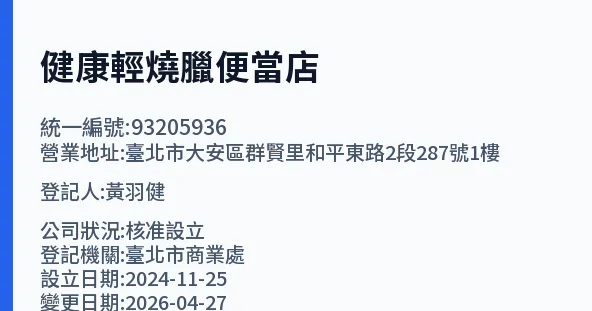 健康輕燒臘便當店的照片-統編 93205936(臺北市) 公司登記資料與營業項目詳細圖表
