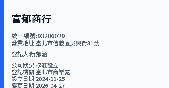 富郁商行的照片-統編 93206029(臺北市) 公司登記資料與營業項目詳細圖表