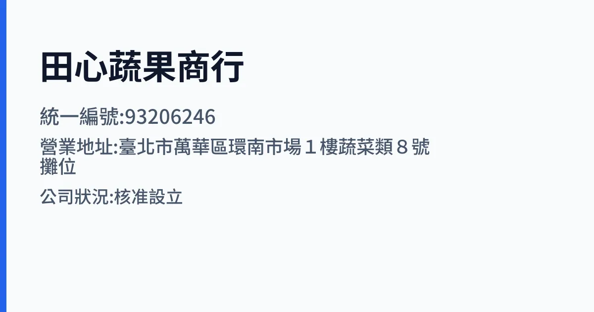 田心蔬果商行 - 統編 93206246(臺北市) 公司登記資料與營業項目詳細圖表