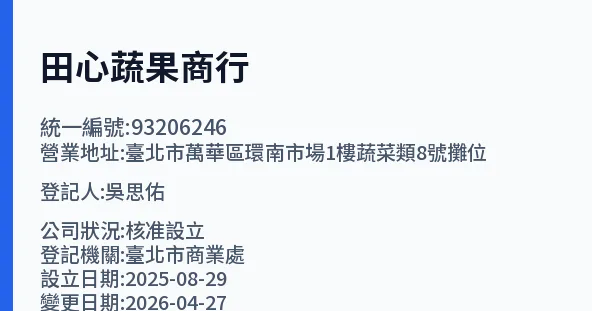 田心蔬果商行的照片-統編 93206246(臺北市) 公司登記資料與營業項目詳細圖表