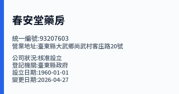 春安堂藥房的照片-統編 93207603(臺東縣) 公司登記資料與營業項目詳細圖表