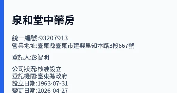 泉和堂中藥房的照片-統編 93207913(臺東縣) 公司登記資料與營業項目詳細圖表