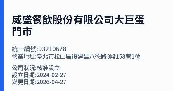 威盛餐飲股份有限公司大巨蛋門市的照片-統編 93210678(臺北市) 公司登記資料與營業項目詳細圖表