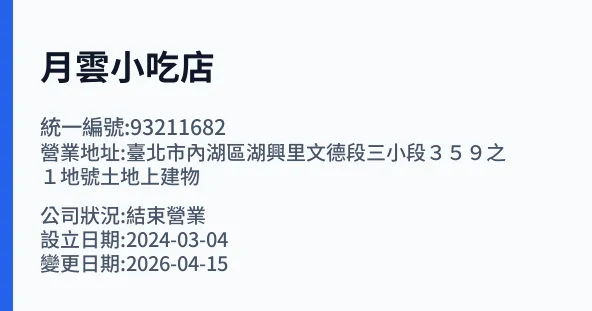 月雲小吃店的照片-統編 93211682(臺北市) 公司登記資料與營業項目詳細圖表