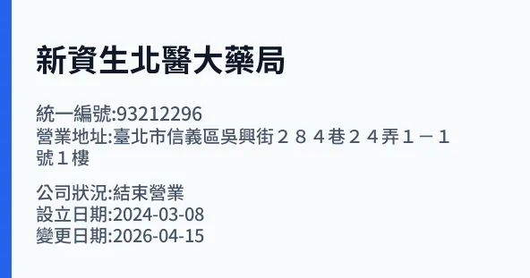 新資生北醫大藥局的照片-統編 93212296(臺北市) 公司登記資料與營業項目詳細圖表