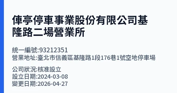 俥亭停車事業股份有限公司基隆路二場營業所的照片-統編 93212351(臺北市) 公司登記資料與營業項目詳細圖表