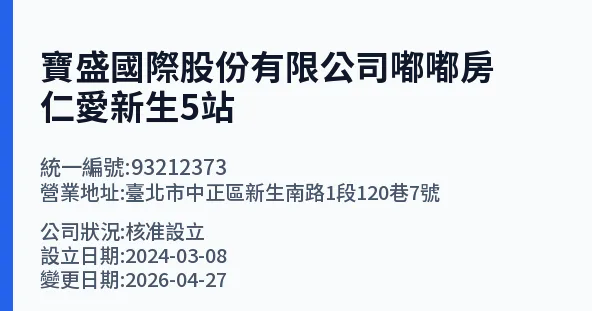 寶盛國際股份有限公司嘟嘟房仁愛新生5站的照片-統編 93212373(臺北市) 公司登記資料與營業項目詳細圖表