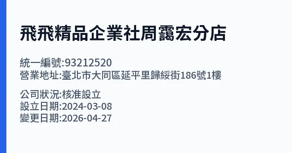 飛飛精品企業社周靄宏分店的照片-統編 93212520(臺北市) 公司登記資料與營業項目詳細圖表