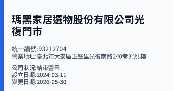 瑪黑家居選物股份有限公司光復門市的照片-統編 93212704(臺北市) 公司登記資料與營業項目詳細圖表