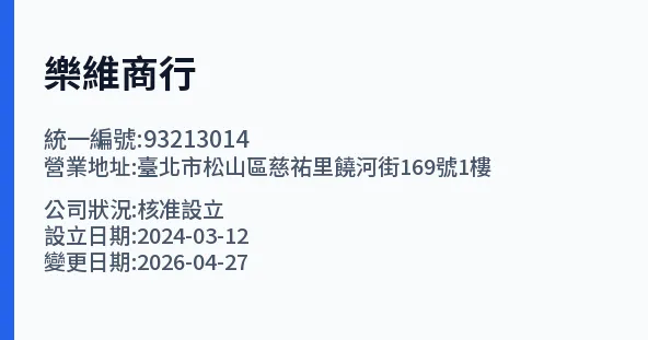 樂維商行的照片-統編 93213014(臺北市) 公司登記資料與營業項目詳細圖表