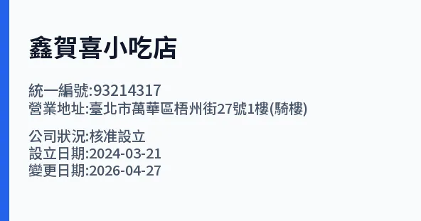 鑫賀喜小吃店的照片-統編 93214317(臺北市) 公司登記資料與營業項目詳細圖表