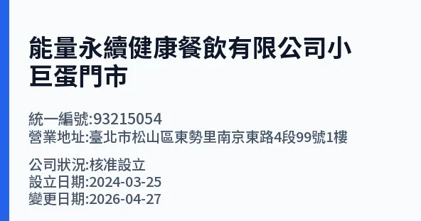 能量永續健康餐飲有限公司小巨蛋門市的照片-統編 93215054(臺北市) 公司登記資料與營業項目詳細圖表