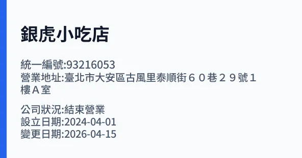 銀虎小吃店的照片-統編 93216053(臺北市) 公司登記資料與營業項目詳細圖表