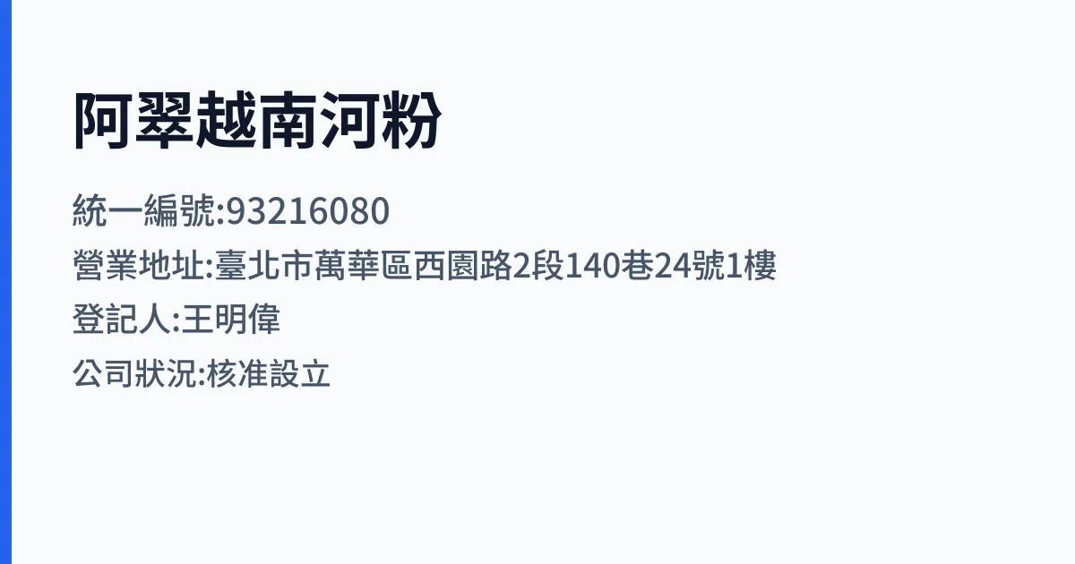 阿翠越南河粉 - 統編 93216080(臺北市) 公司登記資料與營業項目詳細圖表