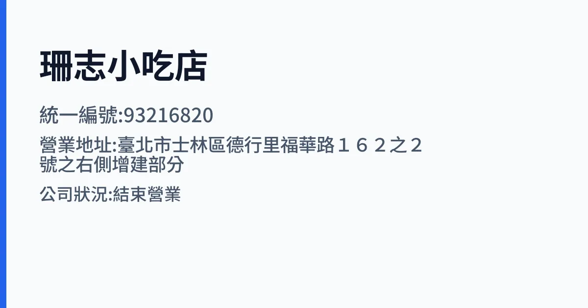 珊志小吃店 - 統編 93216820(臺北市) 公司登記資料與營業項目詳細圖表