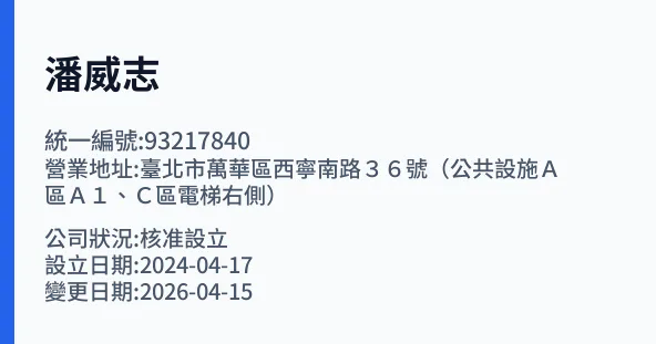 潘威志的照片-統編 93217840(臺北市) 公司登記資料與營業項目詳細圖表